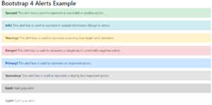 Bootstrap 4 Alert - W3schools