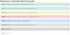 Bootstrap 4 Alert - W3schools