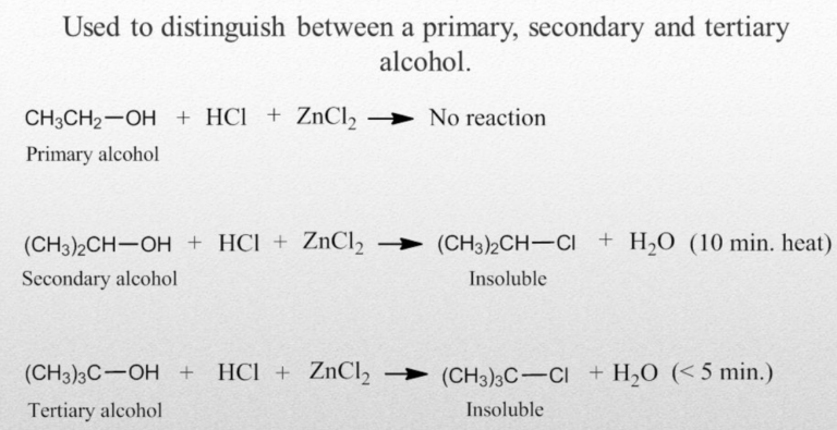 Identification of Primary Alcohols - W3schools