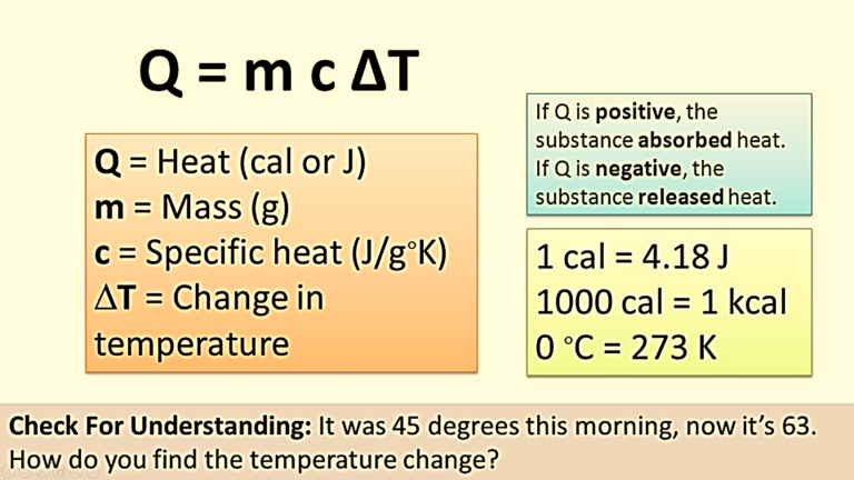 Heat in thermodynamics - W3schools