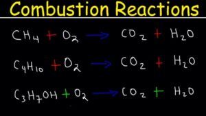Combustion of Alkanes - W3schools