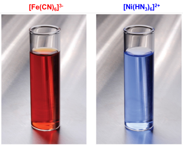 Coordination compounds Colour - W3schools