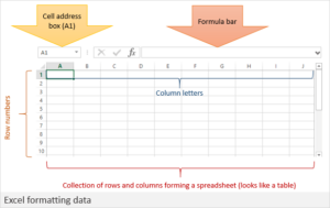 Excel Tutorial - W3schools