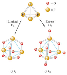 Phosphorous: allotropic forms, compounds of phosphorus - W3schools