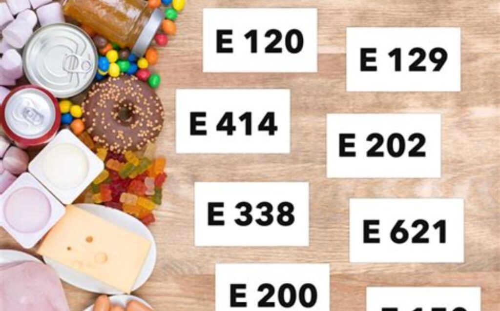 Preservatives in food - W3schools