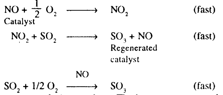 homogeneous and heterogeneous catalysis - W3schools