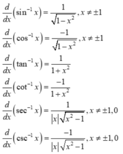 Continuity and differentiability - W3schools