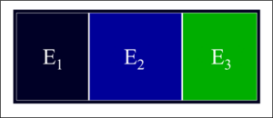 Exhaustive events in Probability - W3schools