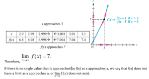 Limit of polynomial and rational function - W3schools