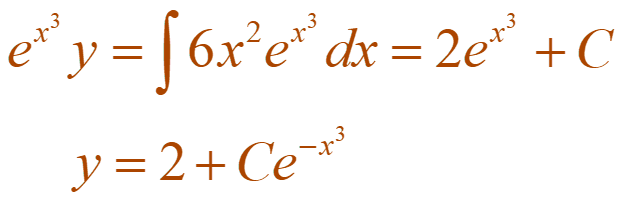 Solutions of the linear differential equation of the type − dy/dx + py ...