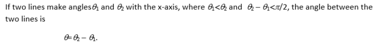 Straight Lines: Slope of a line and angle between two lines - W3schools