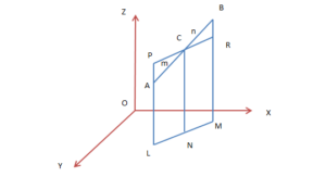 Distance between two points and section formula - W3schools