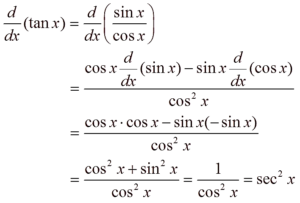 Derivative of polynomial and trigonometric functions - W3schools