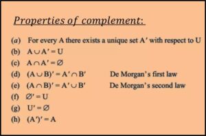 Properties of Complement Sets - W3schools