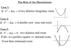 Complex numbers - W3schools