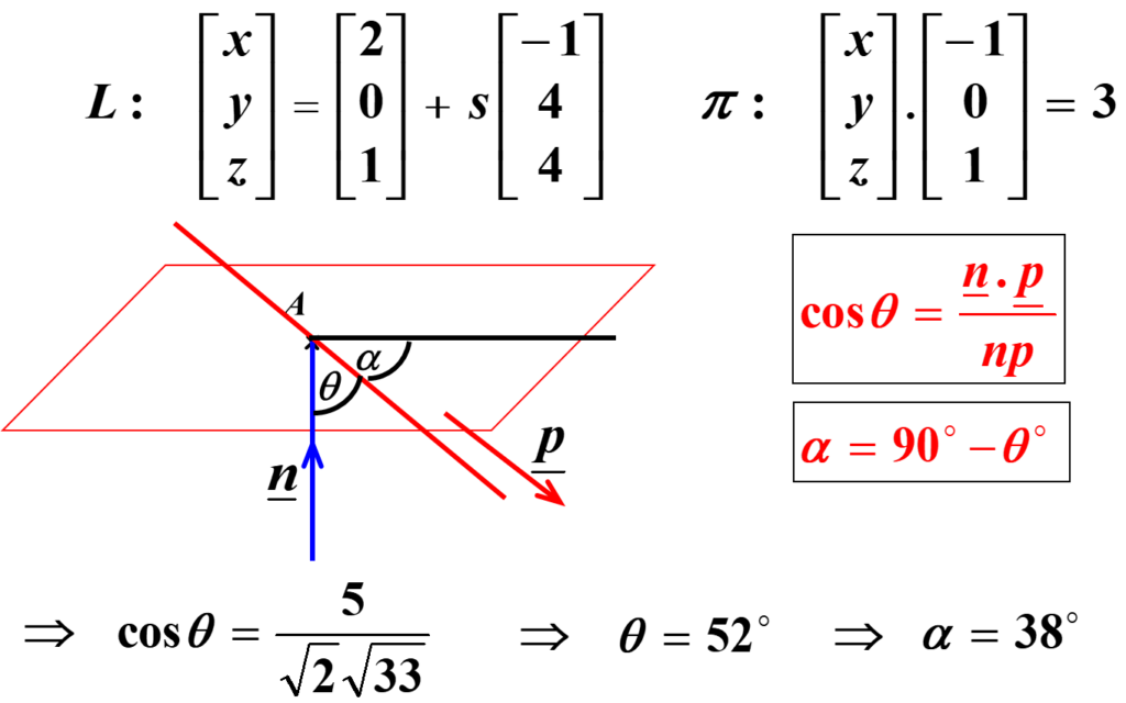 Angle between two planes - W3schools Angle between two planes - W3schools