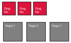 jQuery UI Droppable - W3schools