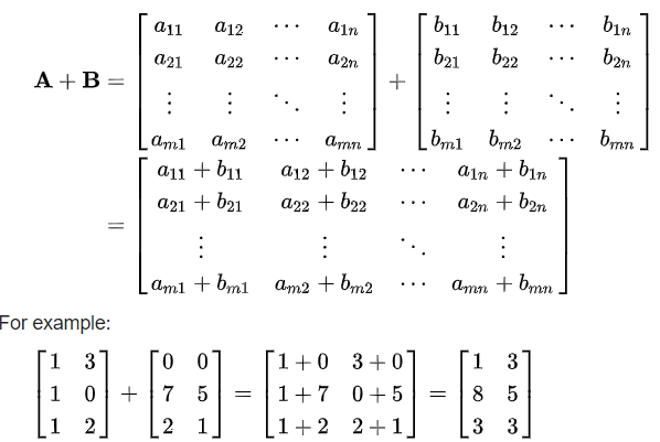 Arrays In Java W3schools