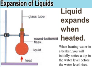 Thermal Expansion of Liquids - W3schools