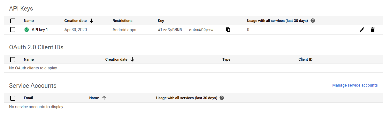 Android Google Map - W3schools